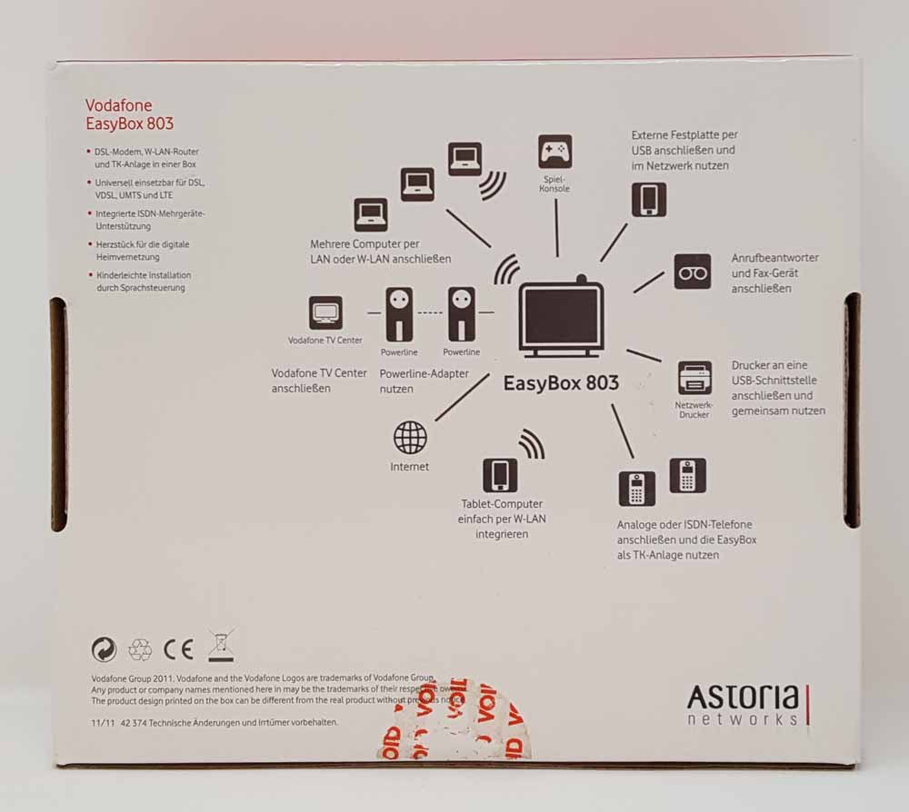 Käfig pakistanisch drücken easybox festplatte ein Gläubiger Vice Mach ...